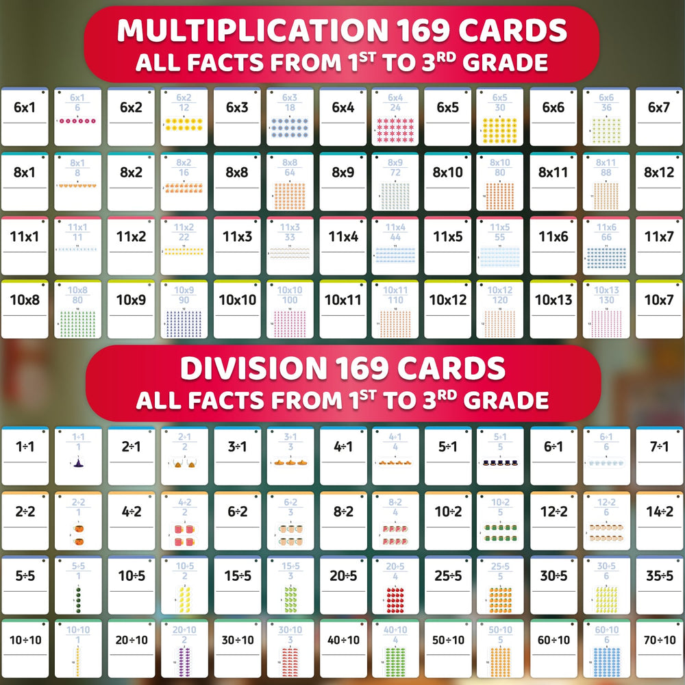 QUOKKA Multiplication & Division Flash Cards – 338 Cards for Kids
